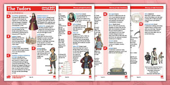 Tudors Displays, Key Vocabulary and Timelines | KS2 - Twinkl